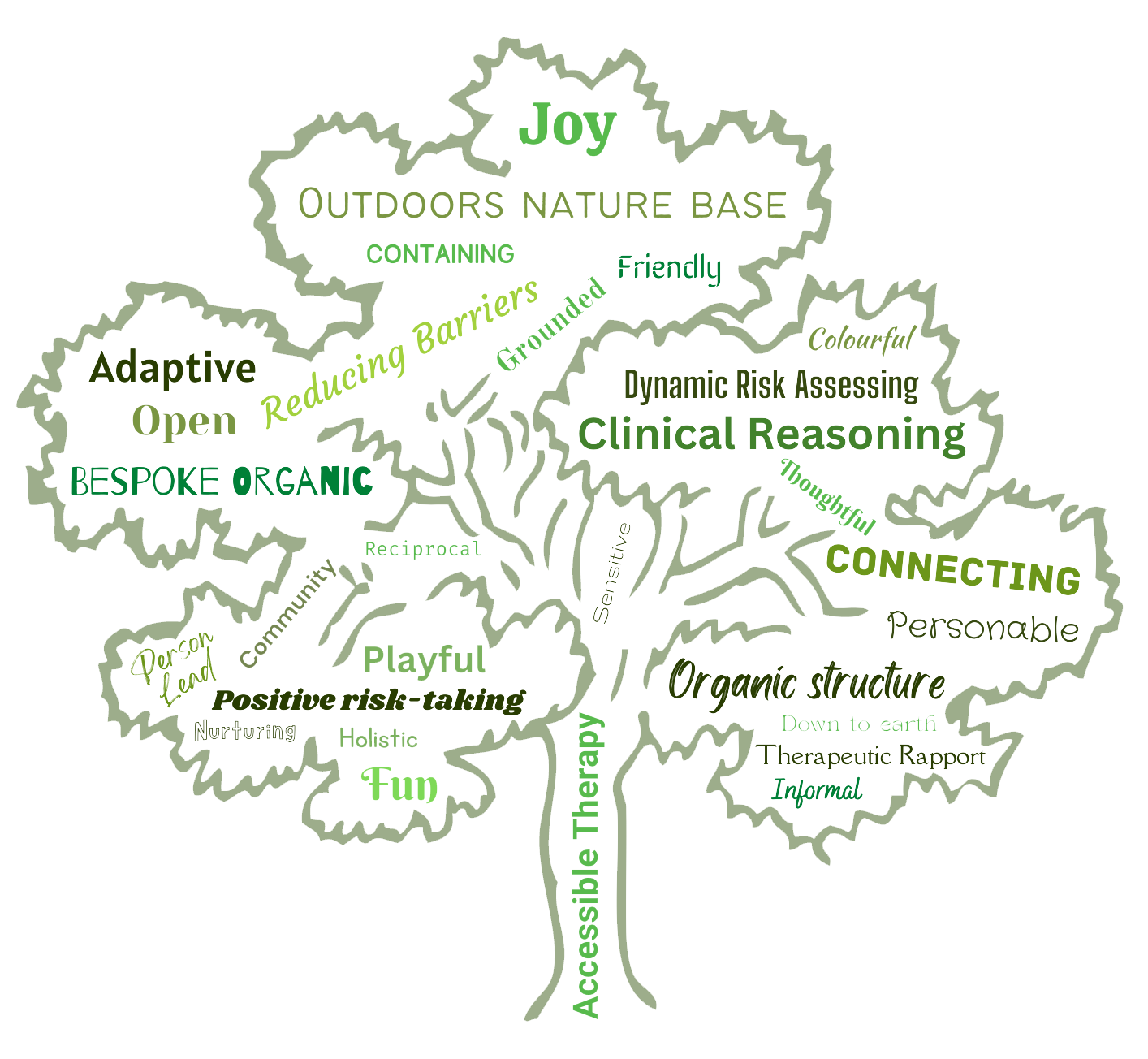 The Story Oak Therapies - Oak Therapies